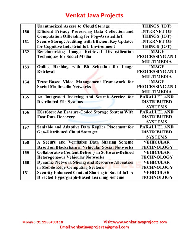 Java ieee 2020 21 projects list | PDF