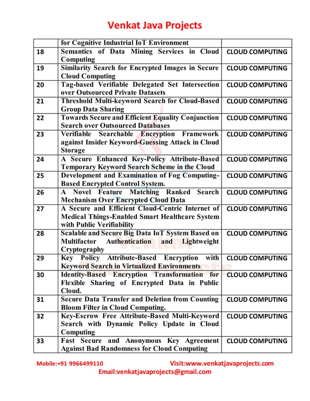 Java Ieee 2020 21 Projects List Pdf Free Download 