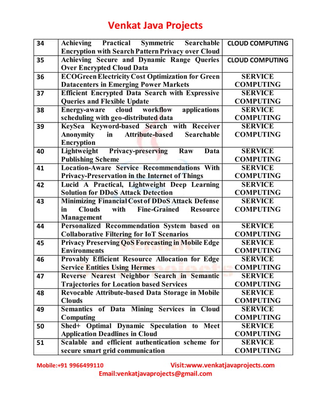 Java ieee 2020 21 projects list | PDF