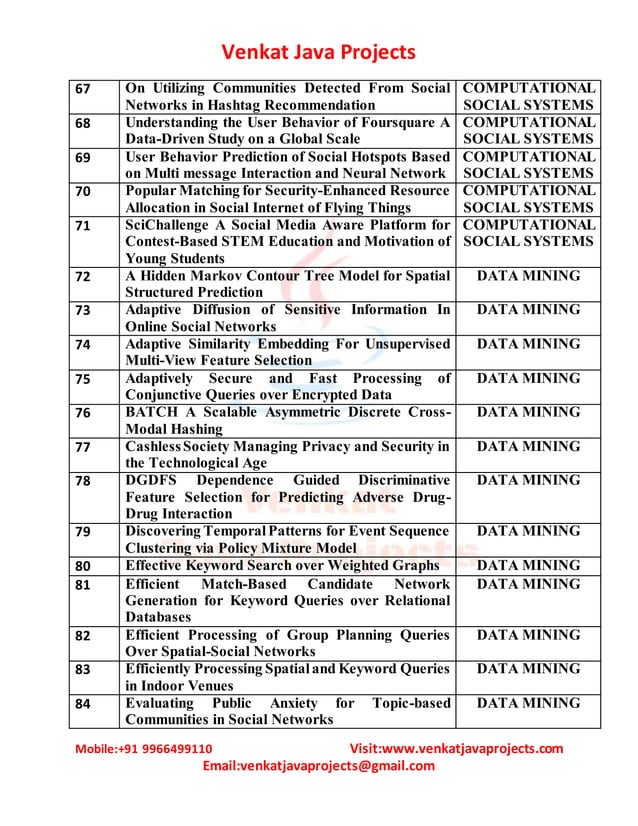 Java ieee 2020 21 projects list | PDF | Free Download