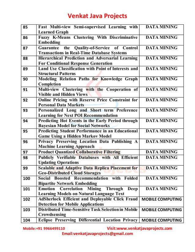 Java ieee 2020 21 projects list | PDF