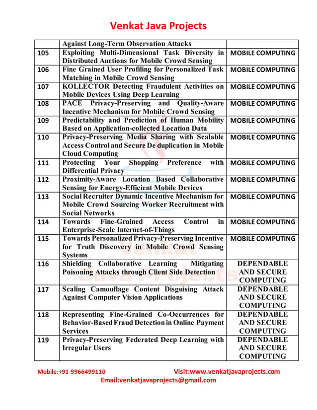 Java ieee 2020 21 projects list | PDF