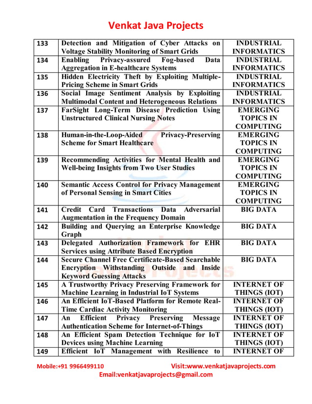 Java ieee 2020 21 projects list | PDF | Free Download