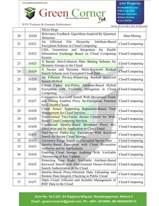 Java ieee titles2016 student | PDF