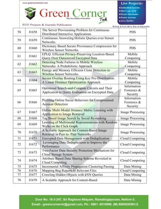 Java ieee titles2016 student | PDF