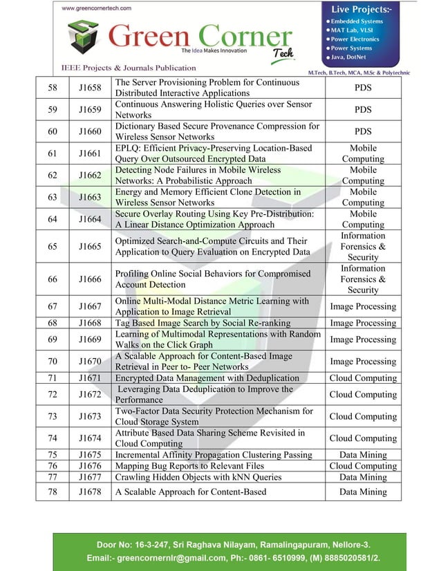 Java ieee titles2016 student | PDF