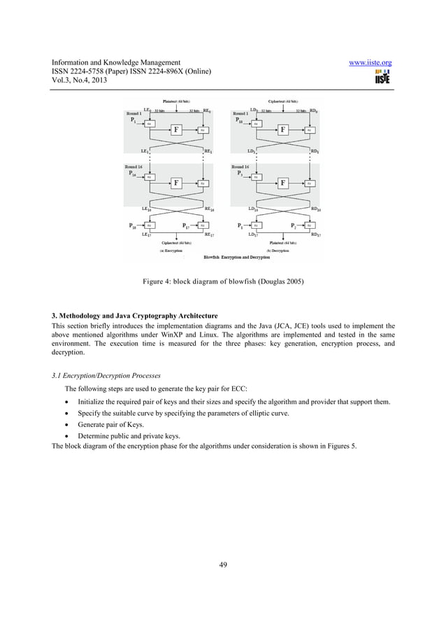 Java Implementation And Performance Evaluation Of Some Pdf