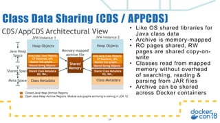 Java in a world of containers | PPT