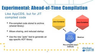 Java in a world of containers | PPT