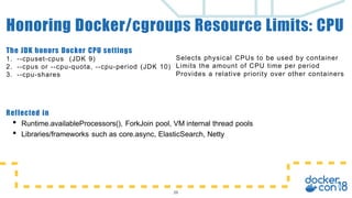 Java in a world of containers | PPT