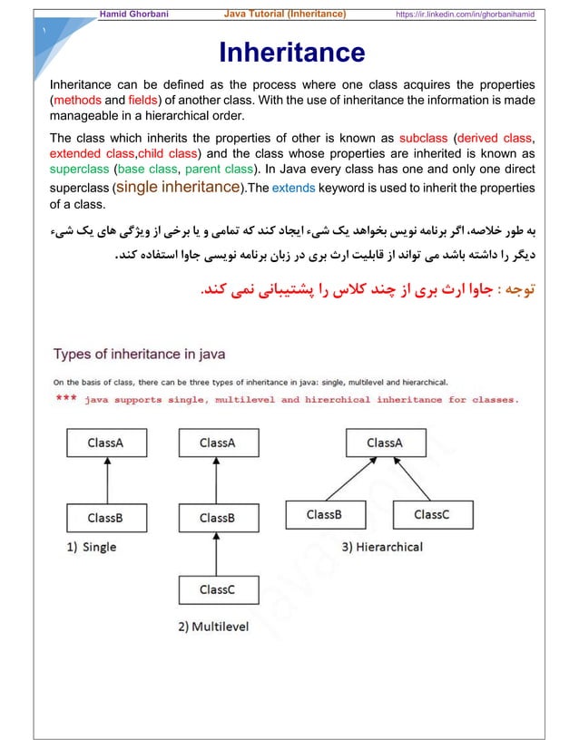 Java inheritance | PDF
