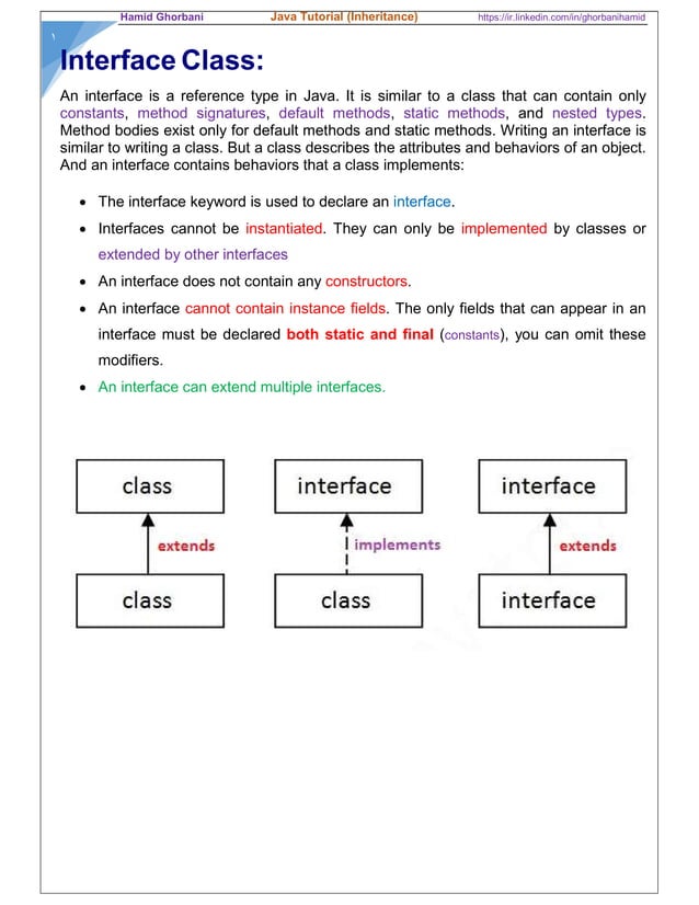 Java inheritance | PDF