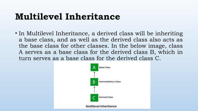 Java Object Oriented Programming Inheritancepptx