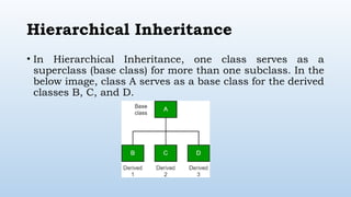 Java object oriented programming Inheritance.pptx