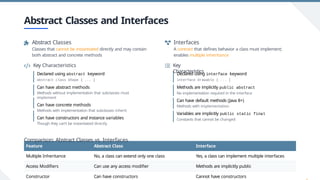 java_inheritance_oop_20250730110153.pptx
