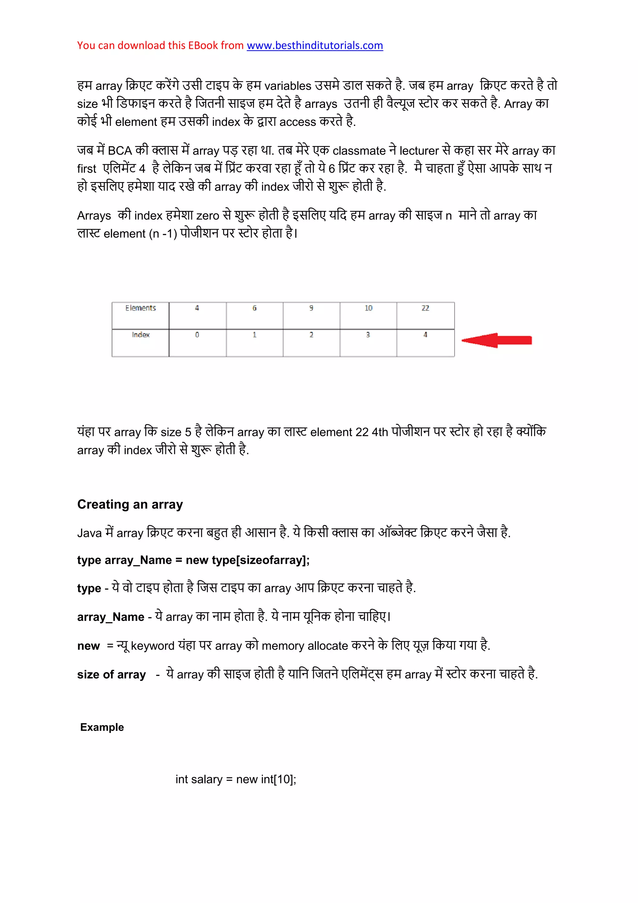 Learn java in hindi | PDF