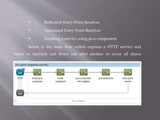Java in mule part 1 | PPT