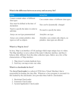 Java Interview Questions For Freshers | PDF