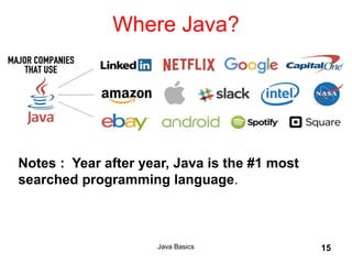 Java introduction | PPT