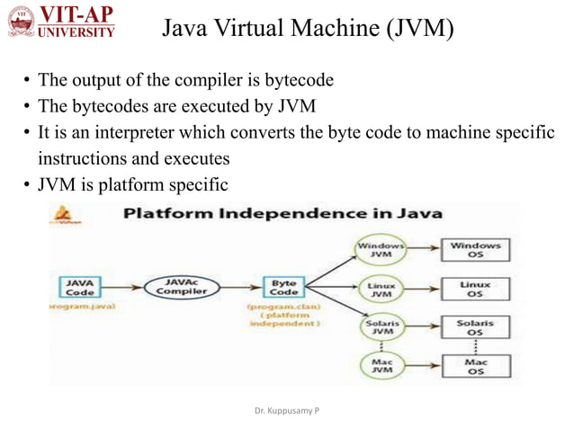 Java introduction | PPT