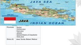 Java Island in general.pptx
