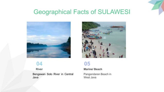 Java Island in general.pptx