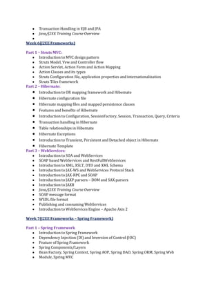 Java J2EE Complete Syllabus Checklist | DOCX