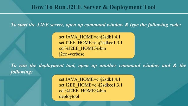 J2EE Standards, Specifications and Process | PDF