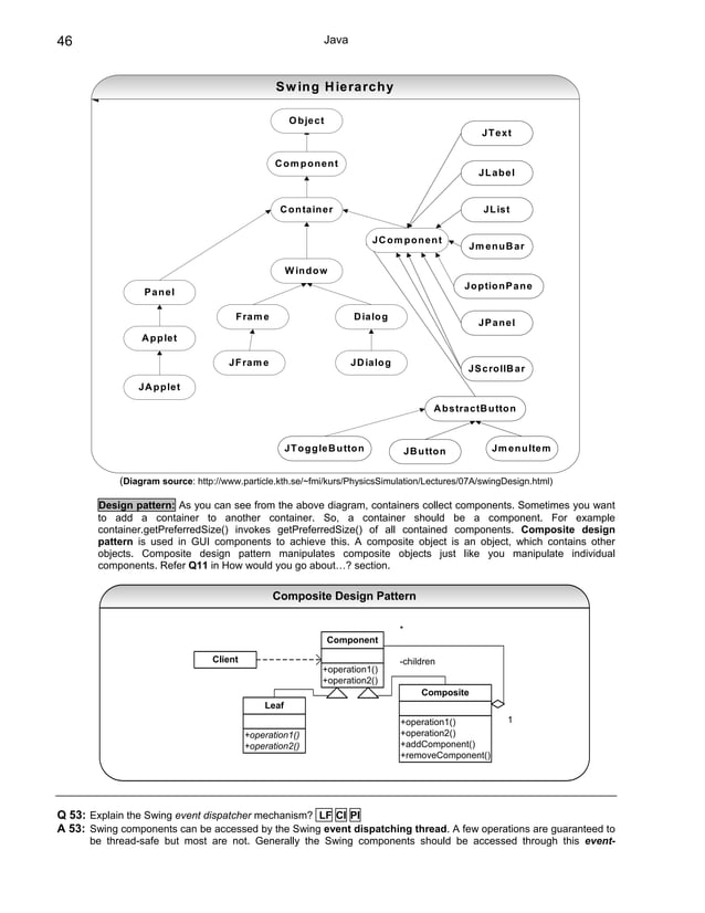 Java j2 ee job interview companion k.arulkumaran | PDF