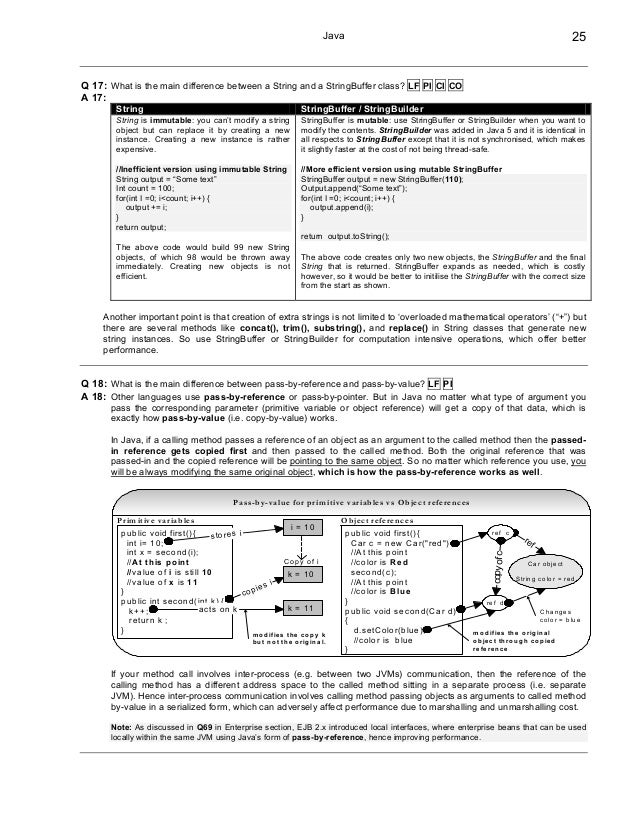 Java j2 ee job interview companion k.arulkumaran