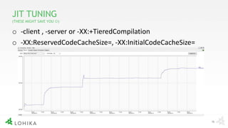 Java Jit. Compilation and optimization by Andrey Kovalenko | PPTX