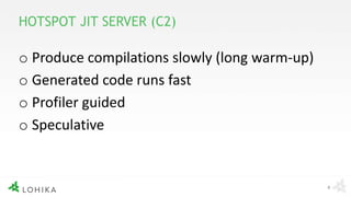 Java Jit. Compilation and optimization by Andrey Kovalenko | PPTX