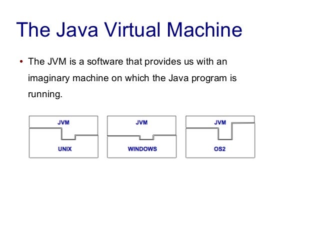 Java Jump Start | PPT
