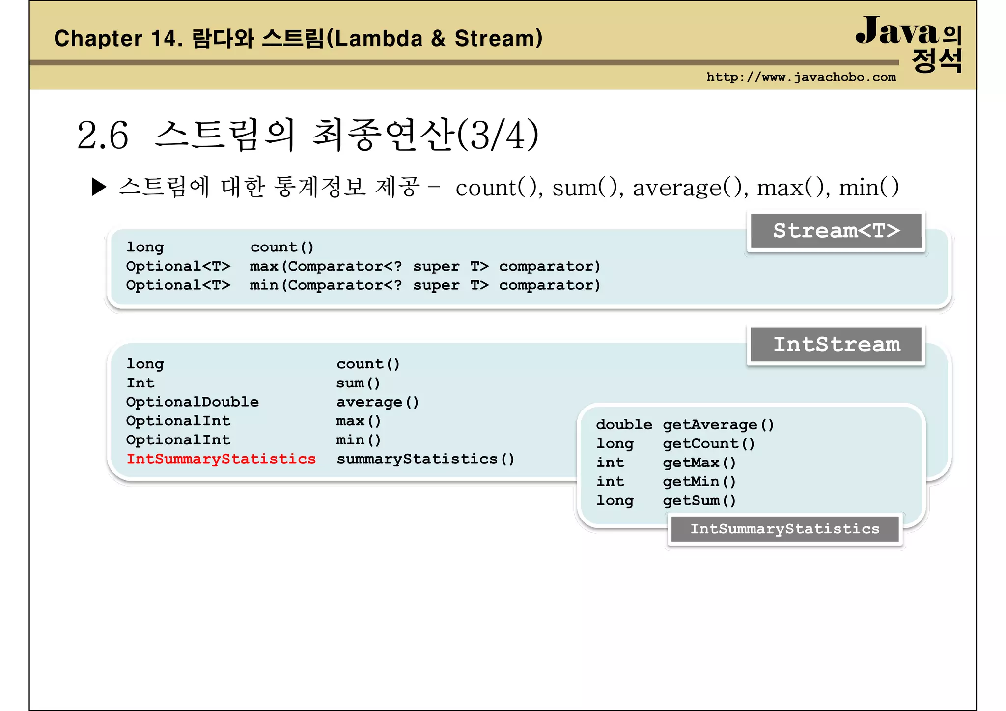 Java jungsuk3 ch14_lambda_stream | PPT