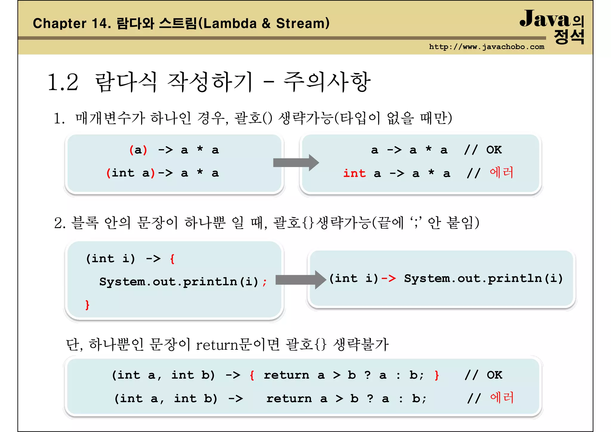 Java jungsuk3 ch14_lambda_stream | PPT