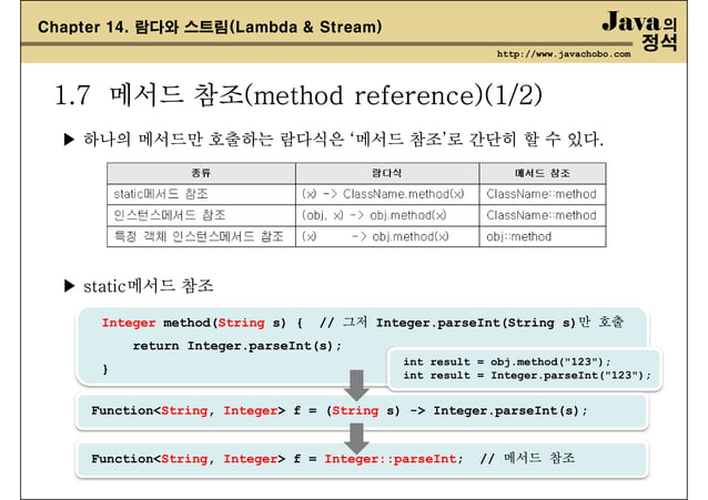 Java jungsuk3 ch14_lambda_stream | PPT