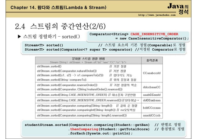 Java jungsuk3 ch14_lambda_stream | PPT