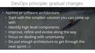 JavaLand 2022 - Software architecture in a DevOps world | PPT