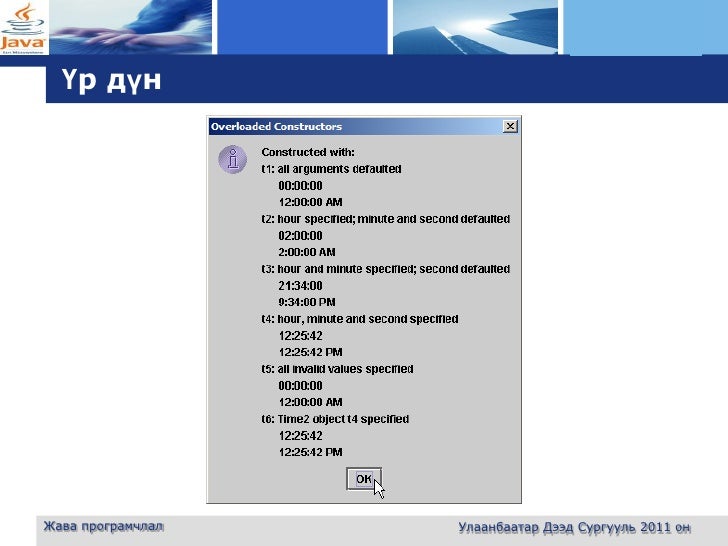 Java Uuid Generator Java Guid With Examples All Learning