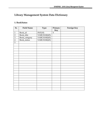 Java library synopsis_1 | PDF