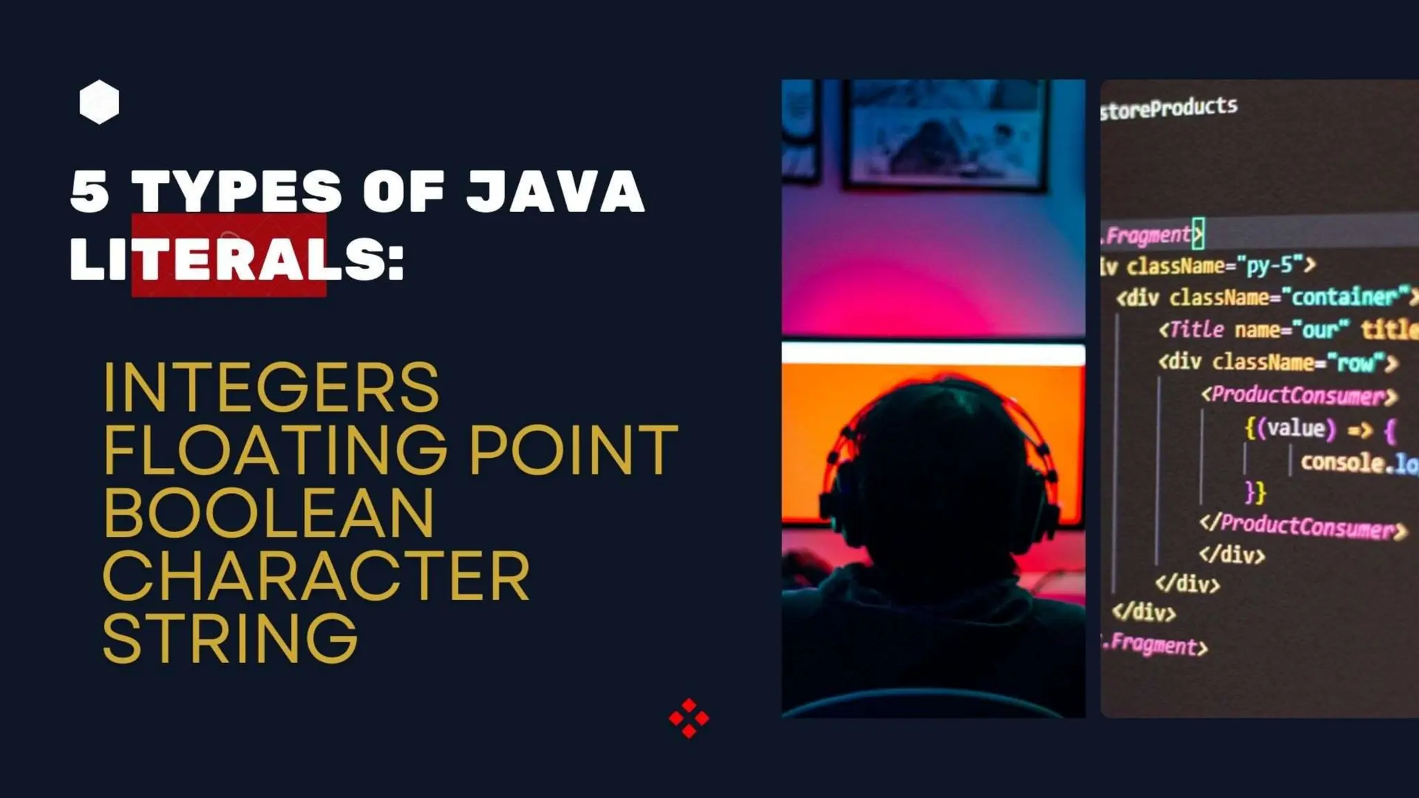 Java Literals Programming And Pptpptx Computing Technology And Computing