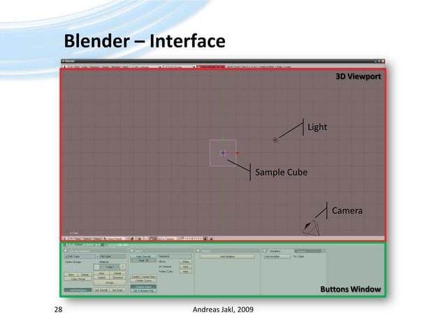 Java ME - 08 - Mobile 3D Graphics | PPT
