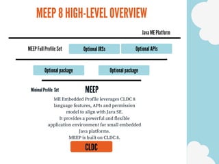 Java ME Embedded | PPT