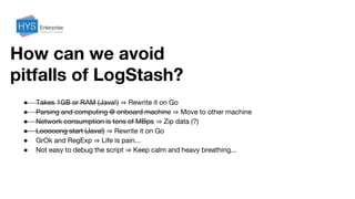 Kibana+ElasticSearch+LogStash to handle Log messages on Prod servers | PPTX