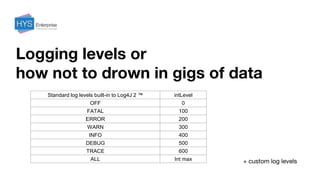 Kibana+ElasticSearch+LogStash to handle Log messages on Prod servers | PPTX