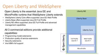 The brave new world of Java | PPT