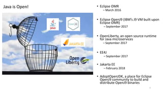 The brave new world of Java | PPT