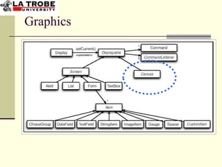 Java me lab2-slides (gui programming) | PPT