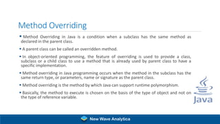 Java Methods | PPT