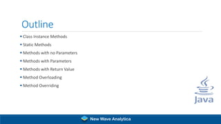 Java Methods | PPT